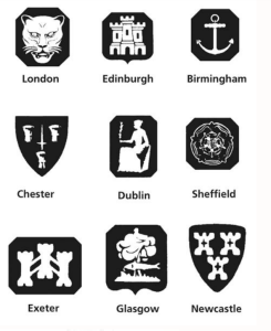 A guide to read British Silver Hallmarks - South African Antiques